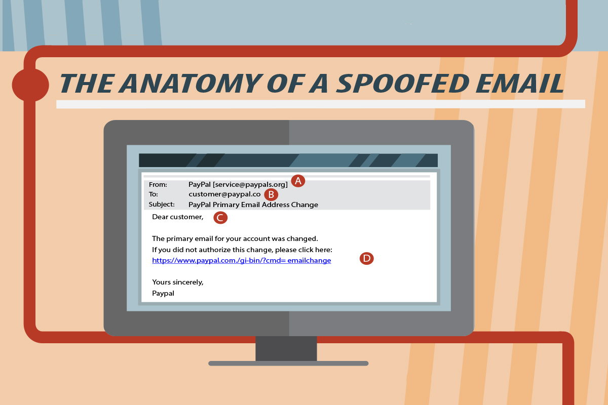 Email Spoofing What It Is And How To Spot It SDN Communications