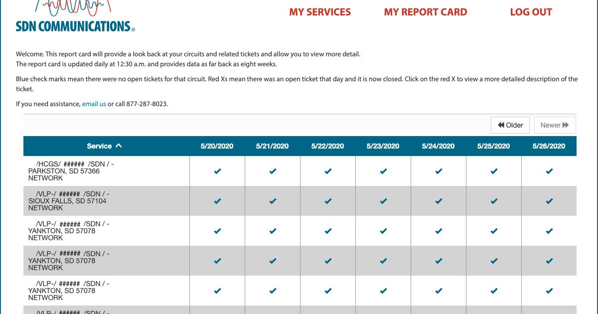Updated portal gives businesses easy access to… | SDN Communications