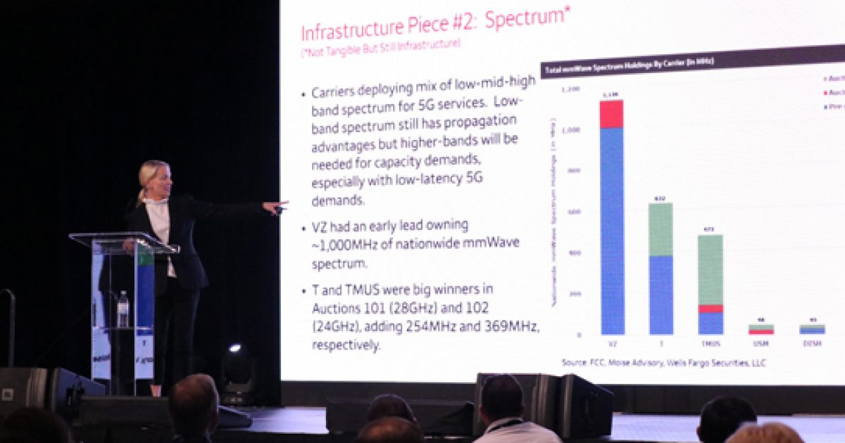 5G likely to bring big changes but not for… | SDN Communications